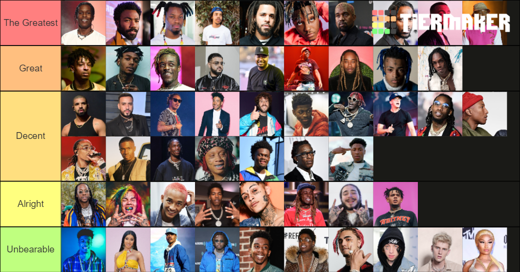 THE ULTIMATE RAPPER TIER LIST Tier List (Community Rankings) - TierMaker