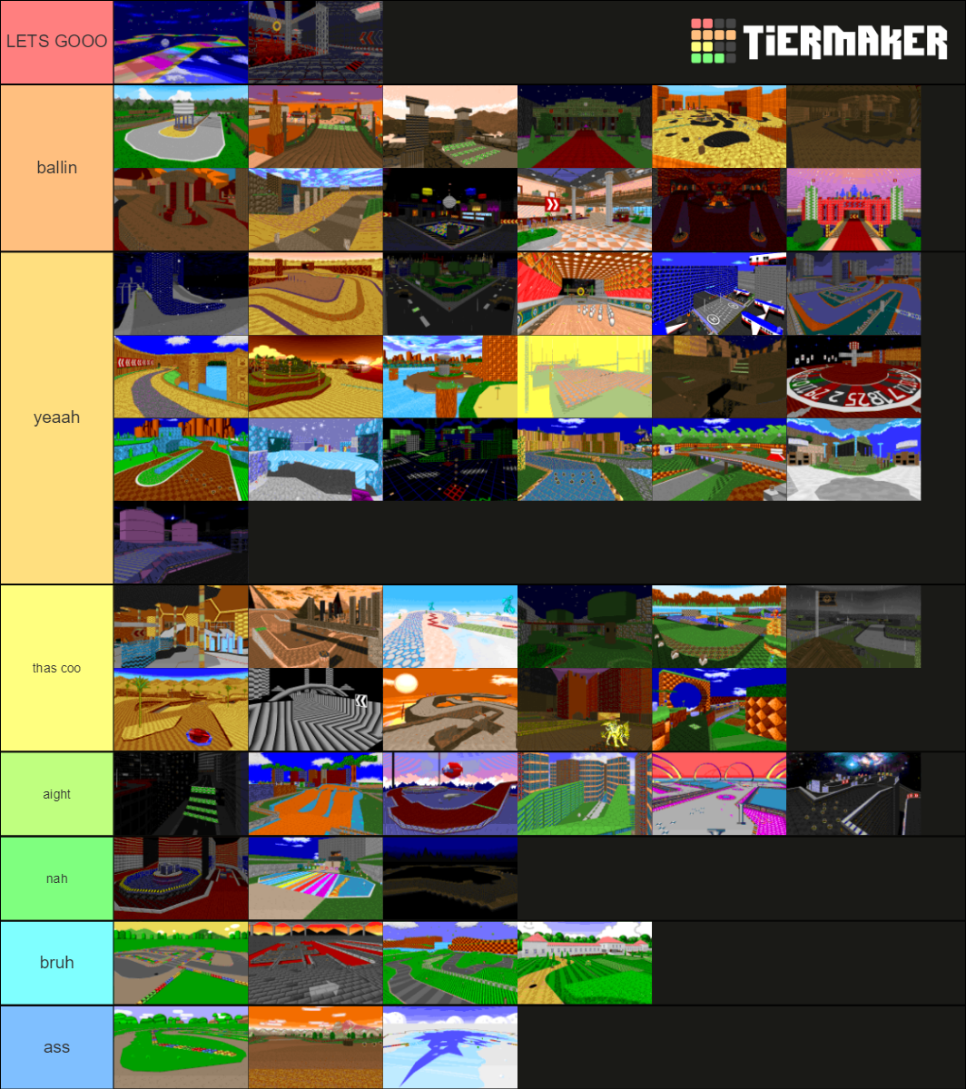 The Ultimate SRB2 Kart Track Tier List (Community Rankings) - TierMaker