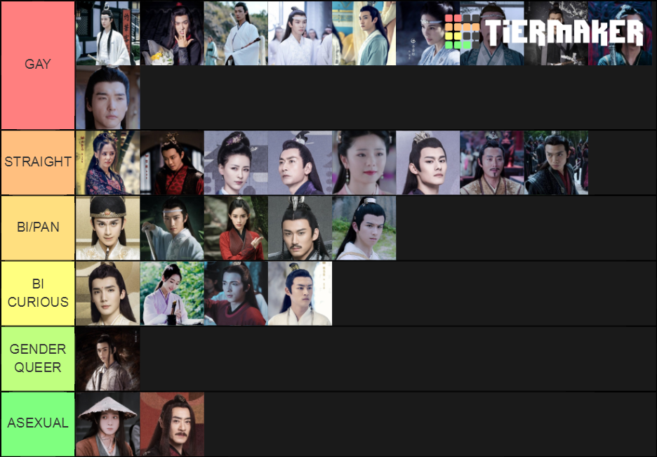 The untamed characters Tier List (Community Rankings) - TierMaker