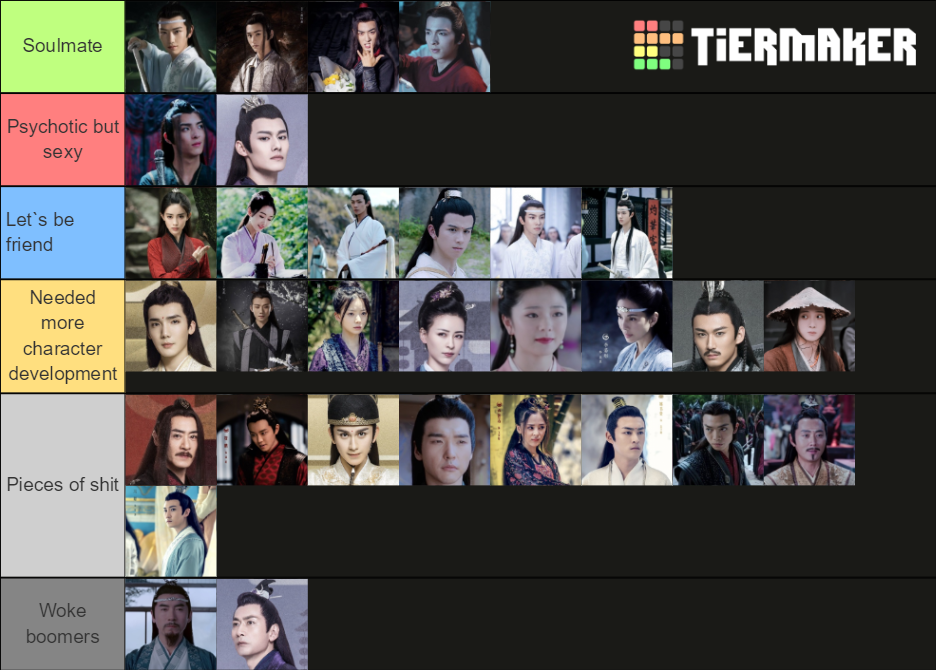 The untamed characters Tier List (Community Rankings) - TierMaker
