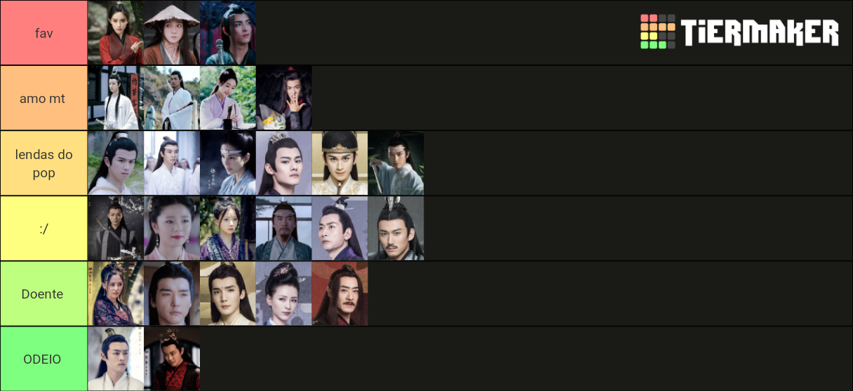 The untamed characters Tier List (Community Rankings) - TierMaker