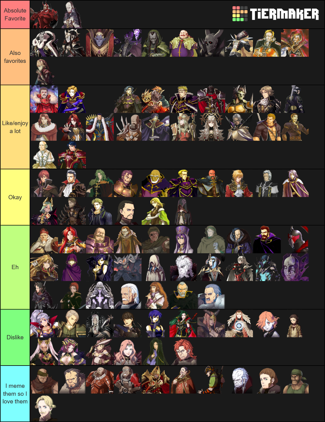The Various Villains of Fire Emblem Tier List (Community Rankings ...
