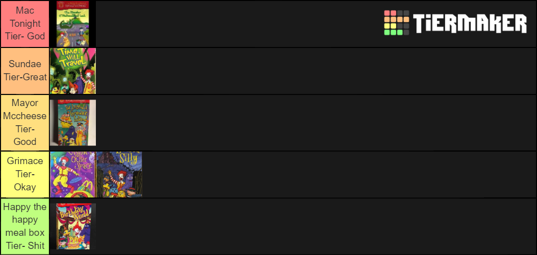 The Wacky Adventures of Ronald McDonald episodes Tier List (Community ...