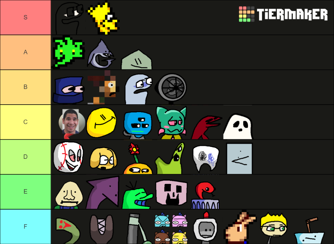 The Wacky Worlds Characters Tier List (Community Rankings) - TierMaker