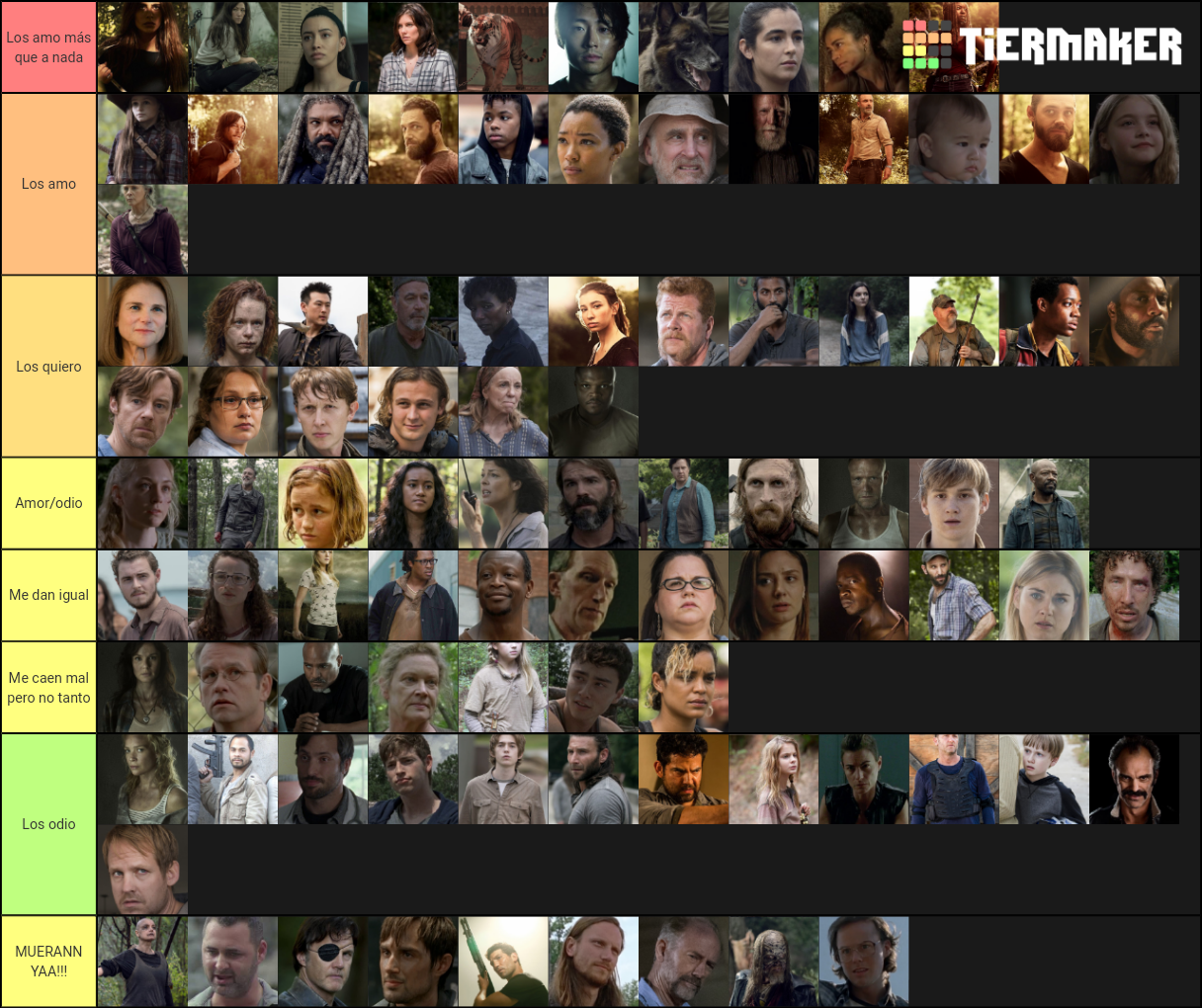 The walking dead all characters Tier List (Community Rankings) - TierMaker
