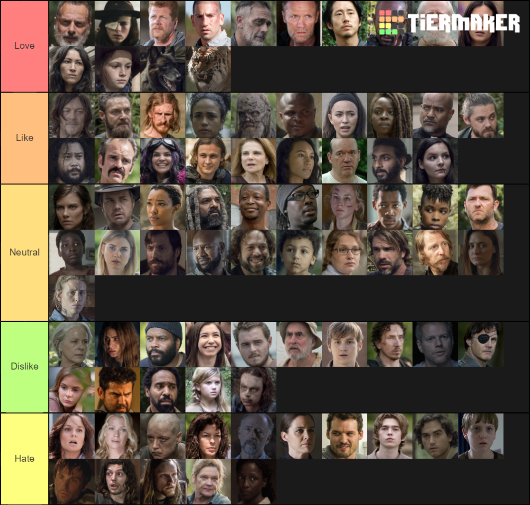 'The Walking Dead' Characters Tier List (Community Rankings) - TierMaker