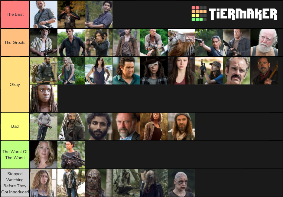 The Walking dead characters Tier List (Community Rankings) - TierMaker