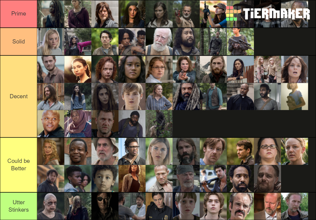 The Walking Dead Characters Tier List (Community Rankings) - TierMaker