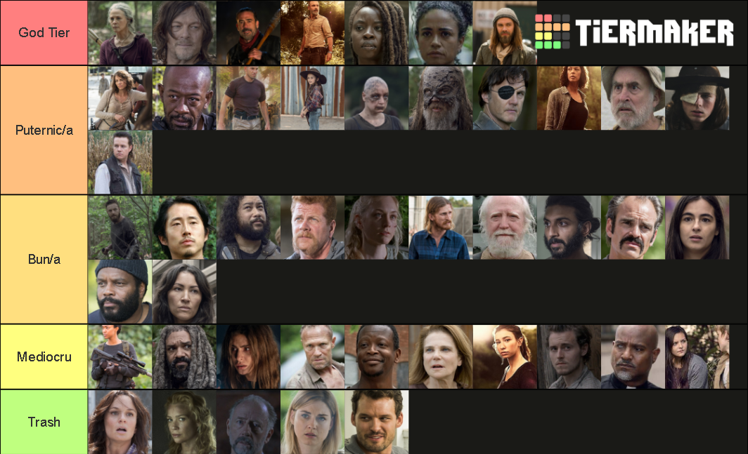 The Walking Dead Characters Tier List (Community Rankings) - TierMaker