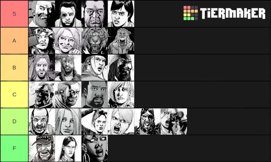 The walking dead comic characters Tier List (Community Rankings) - TierMaker