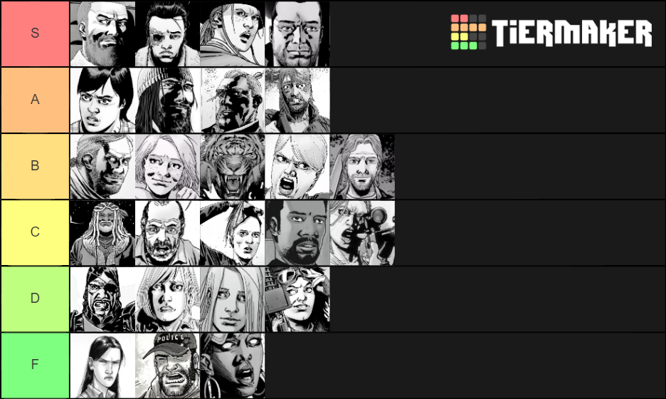 The walking dead comic characters Tier List (Community Rankings) - TierMaker