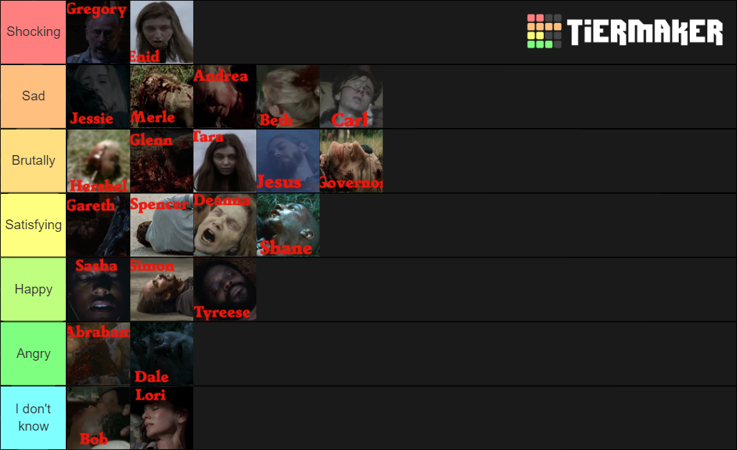 The Walking Dead Main characters death Season 2-9 Tier List (Community ...