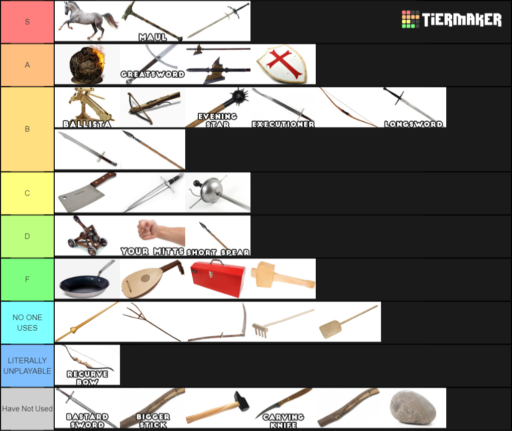 Weapons of Mordhau Tier List (Community Rankings) - TierMaker