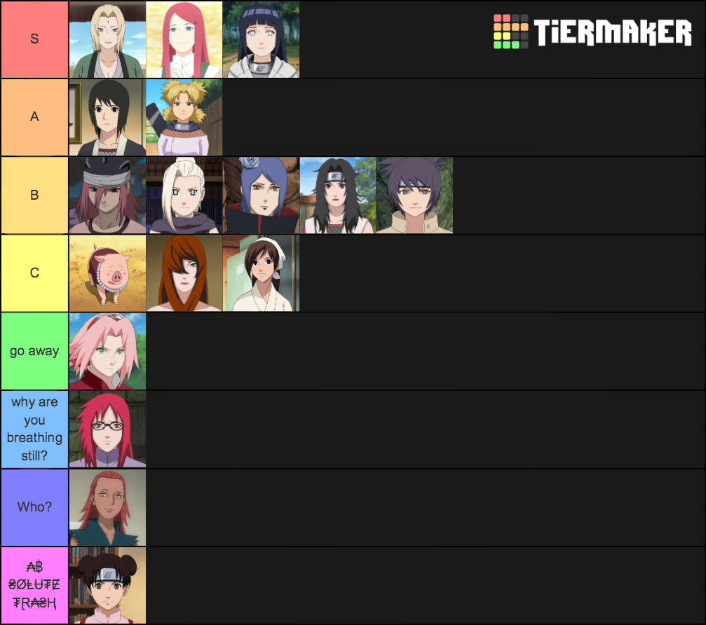 The Women of Naruto Tier List (Community Rankings) - TierMaker