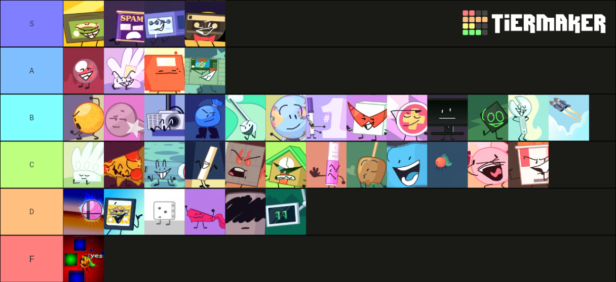 The Yet Another Gameshow Tier List (Community Rankings) - TierMaker