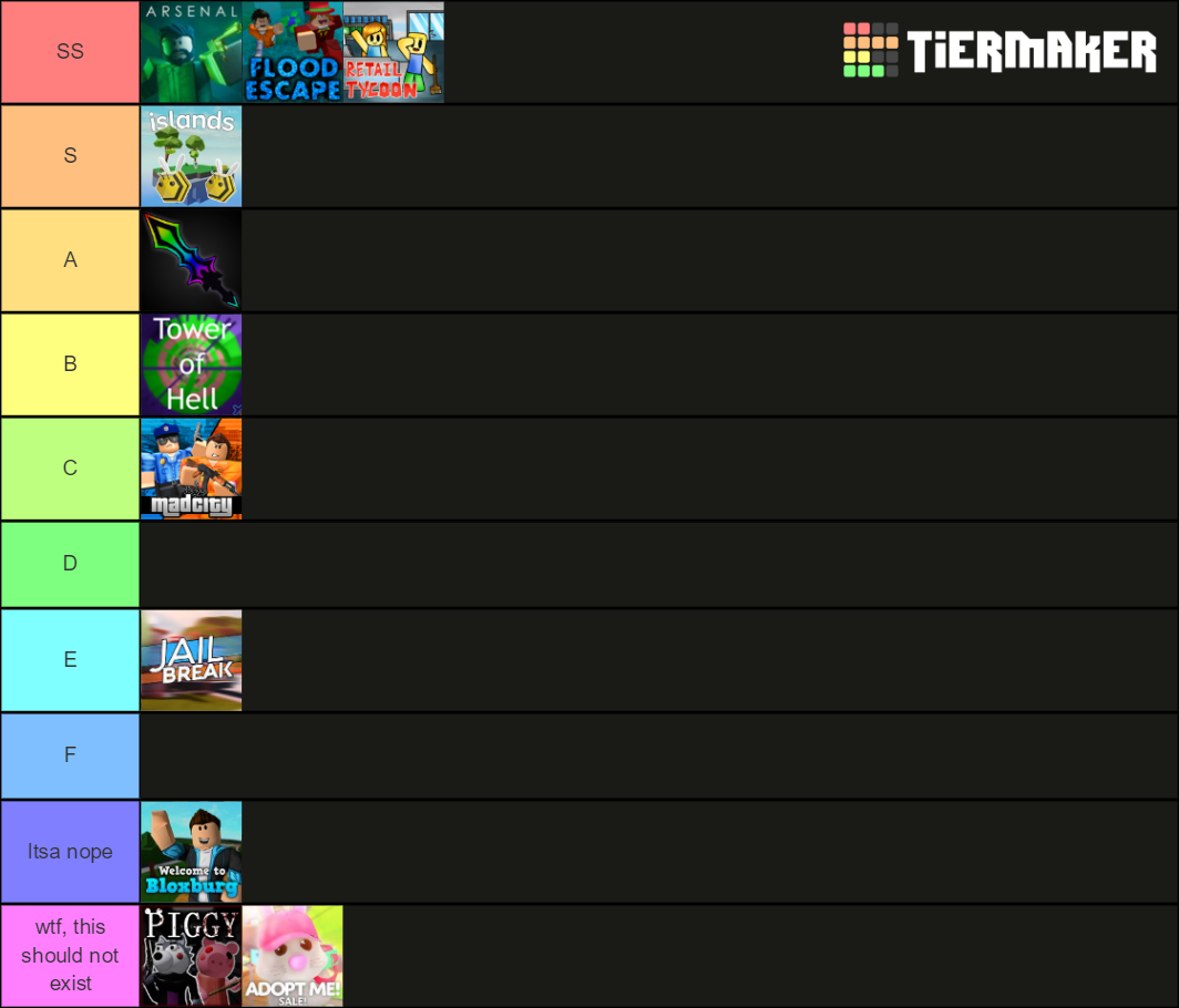 TheiIHQ's Roblox Games Tier List (Community Rankings) - TierMaker