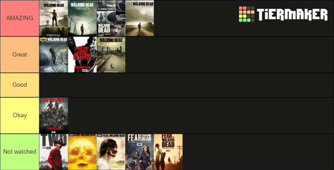 The Walking Dead Seasons RANKED (Fear TWD Included) Tier List ...