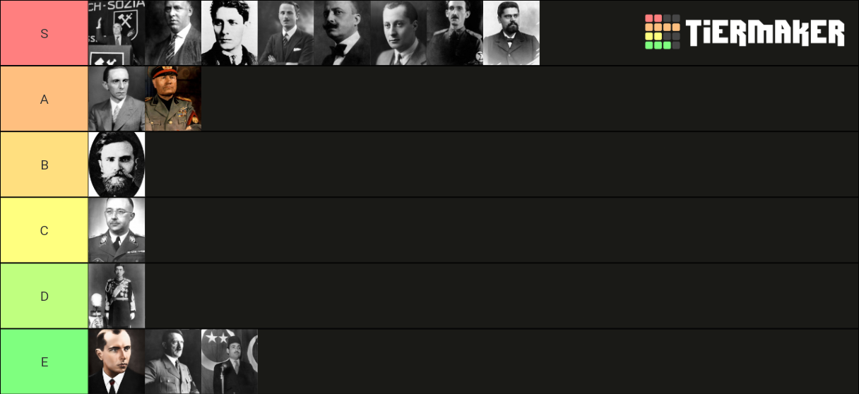 Third Position Tier List (Community Rankings) - TierMaker