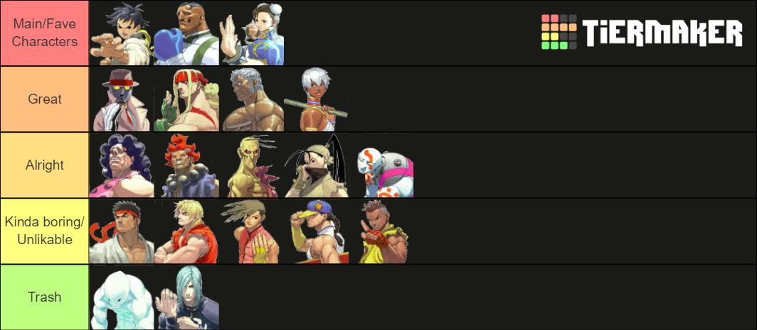 Third Strike Online Tier List (Community Rankings) - TierMaker