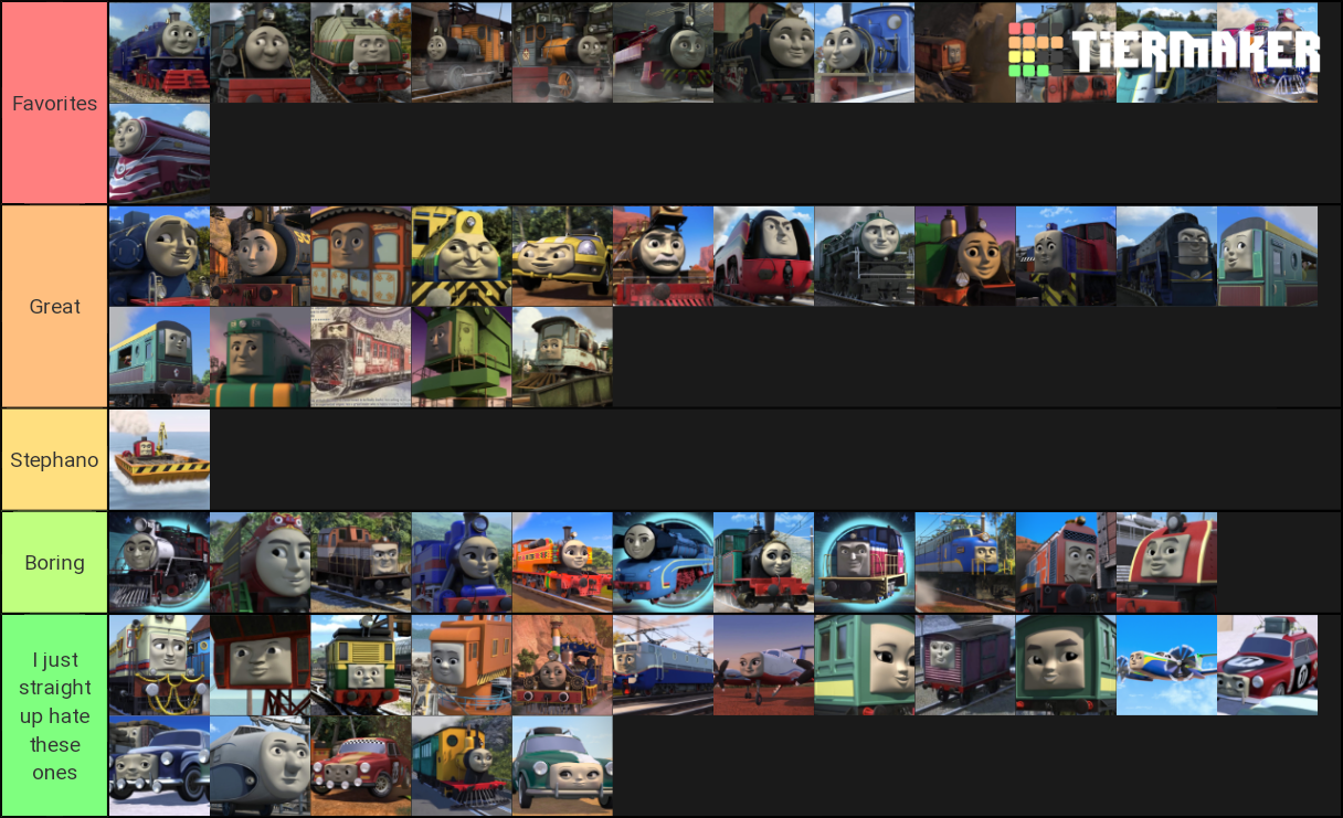 Thomas and friends international characters Tier List (Community Rankings) - TierMaker