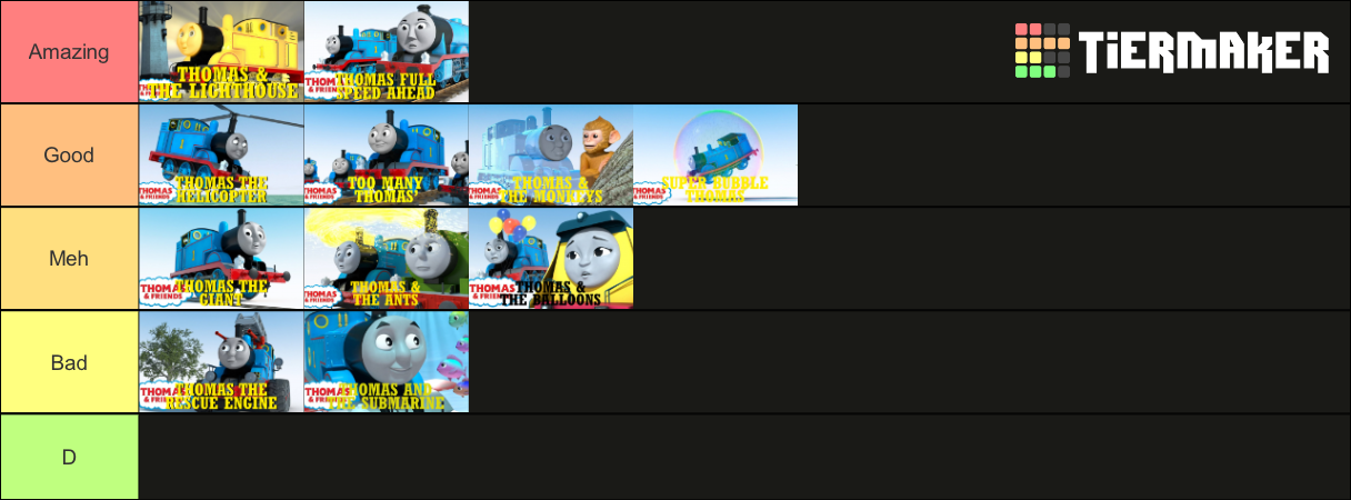 Thomas' Magical Birthday Wishes Tier List (Community Rankings) - TierMaker