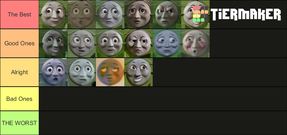 Thomas the Tank Engine Faces (Duck) Tier List (Community Rankings ...