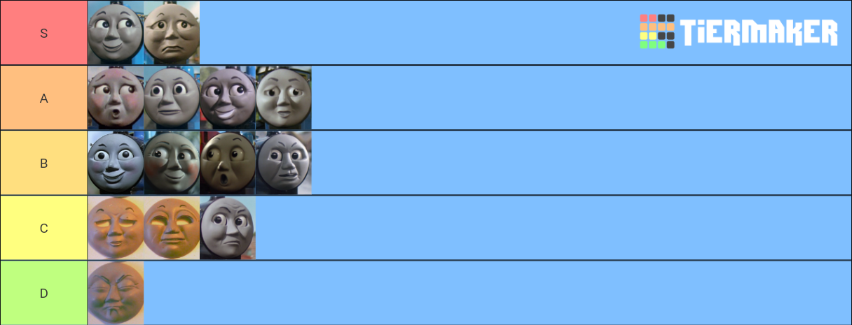 Thomas the Tank Engine Faces (Edward) Tier List (Community Rankings ...