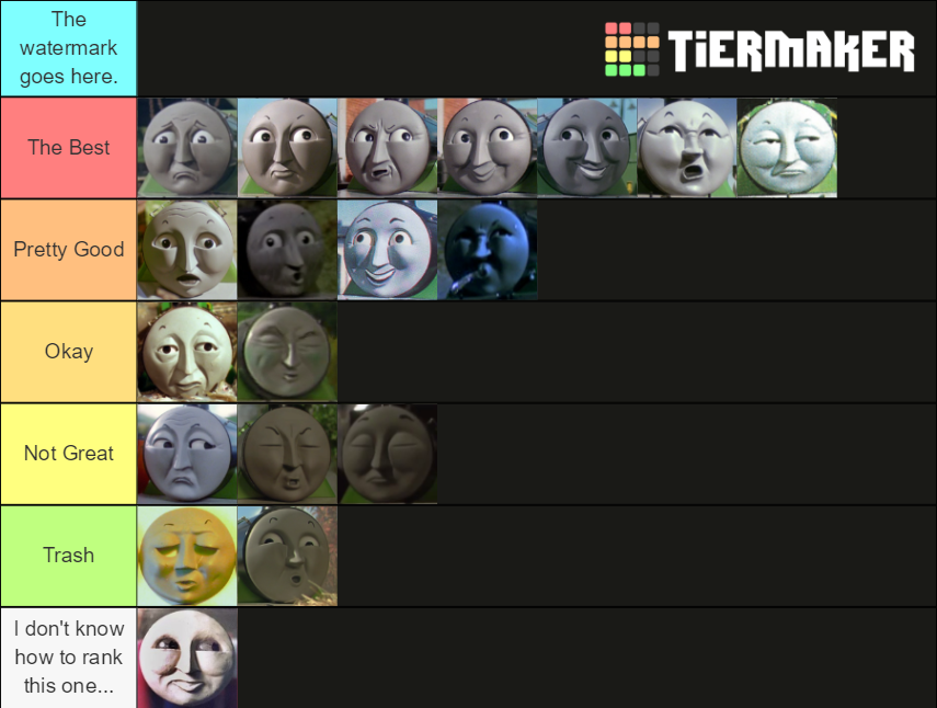 Thomas the Tank Engine Faces (Henry) Tier List (Community Rankings) - TierMaker