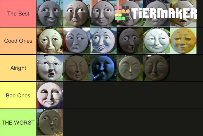 Thomas the Tank Engine Faces (Henry) Tier List (Community Rankings ...