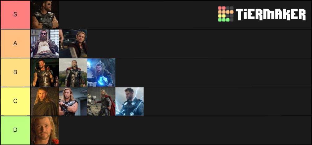 Thor MCU Looks Tier List (Community Rankings) - TierMaker