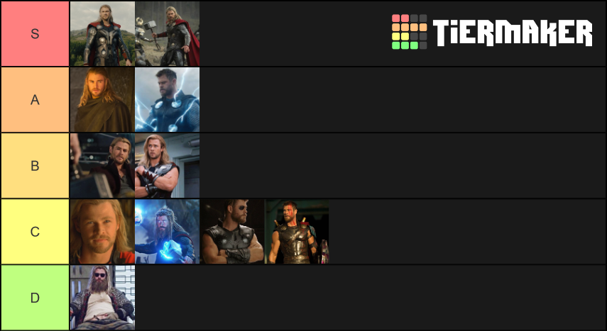 Thor MCU Looks Tier List (Community Rankings) - TierMaker