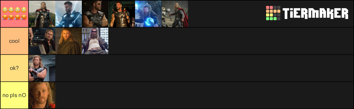 Thor MCU Looks Tier List (Community Rankings) - TierMaker