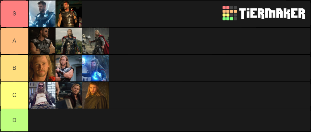 Thor MCU Looks Tier List (Community Rankings) - TierMaker
