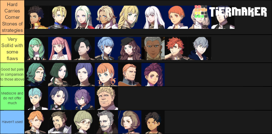 Three Houses best characters Tier List (Community Rankings) - TierMaker