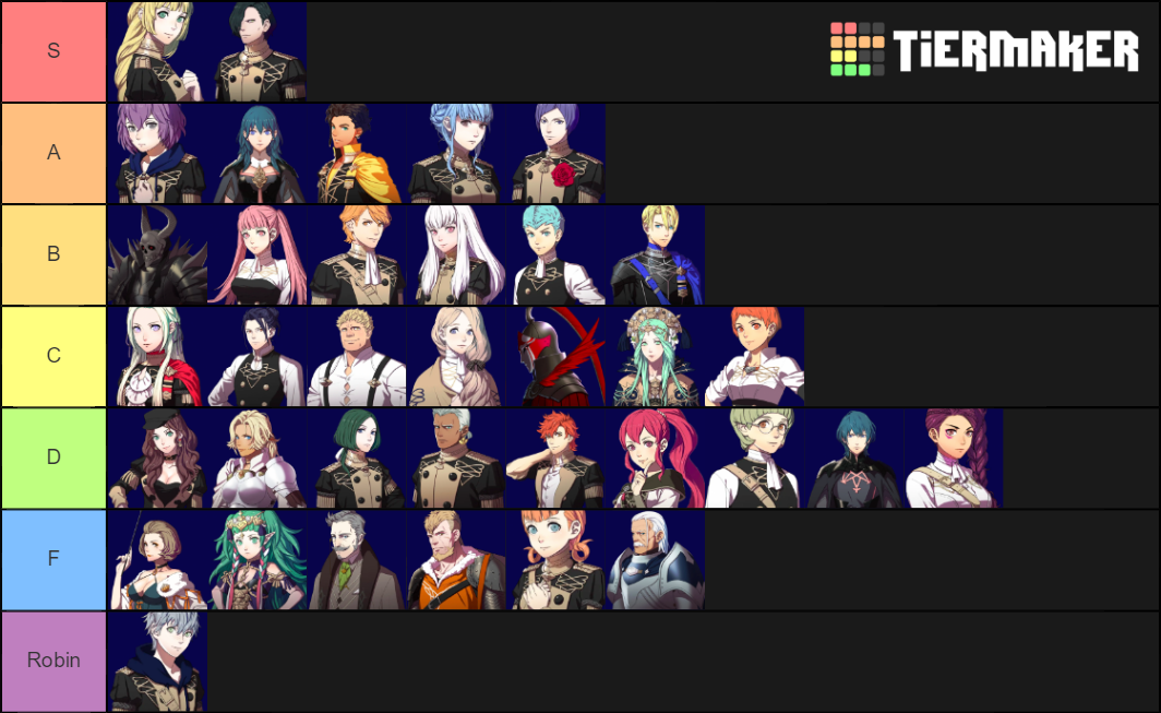 Three Houses Characters (21 June) Tier List (Community Rankings ...
