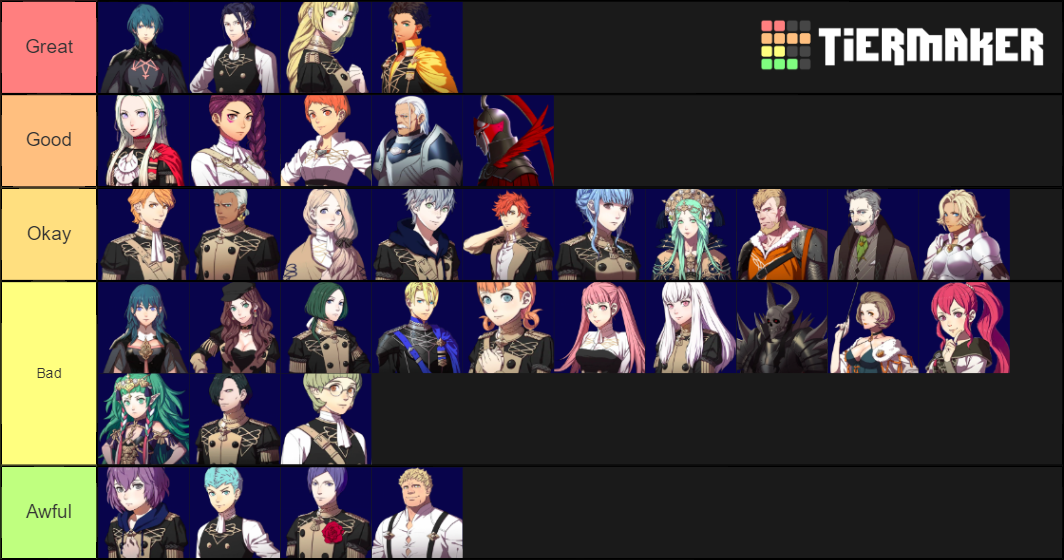 Three Houses Characters (21 June) Tier List (Community Rankings ...