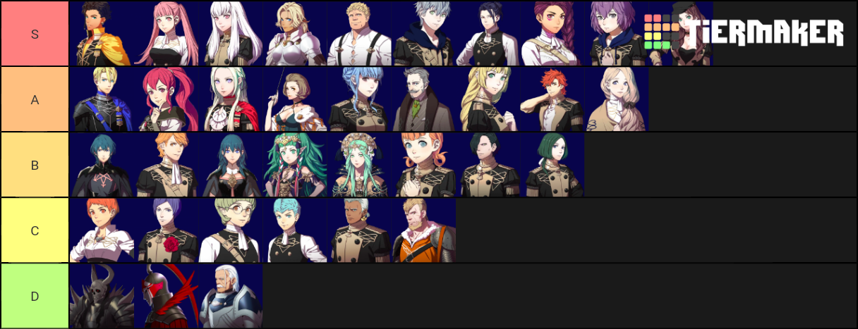 Three Houses Characters (21 June) Tier List (Community Rankings ...