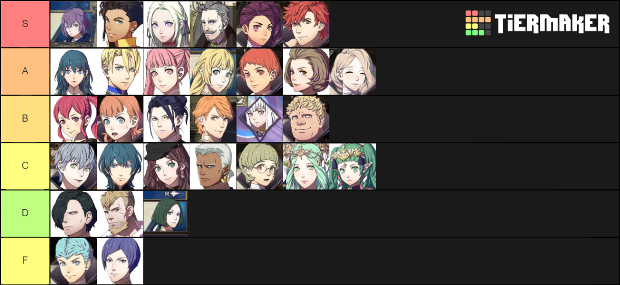 Three Houses Characters Tier List (Community Rankings) - TierMaker