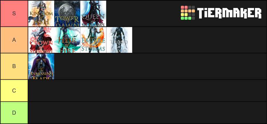 Throne of glass Tier List (Community Rankings) - TierMaker