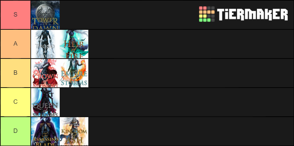 Throne of glass Tier List (Community Rankings) - TierMaker