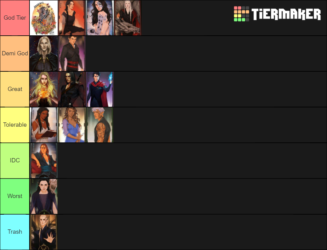 Throne of Glass Characters Tier List (Community Rankings) - TierMaker