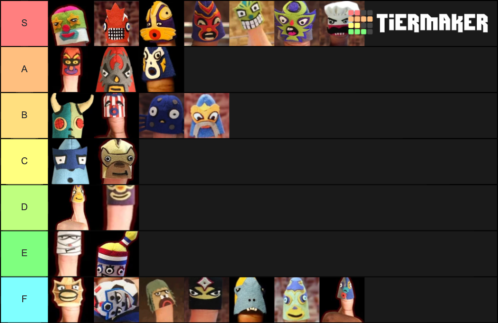 Thumb Wrestling Federation Dexteras Character Tier List (Community ...