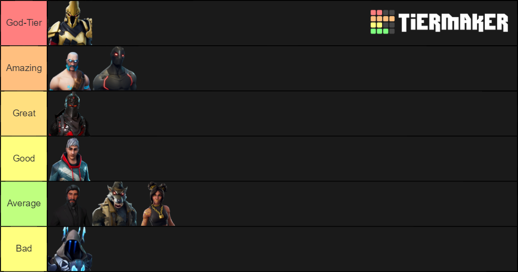 Tier 100 skins. Tier List (Community Rankings) - TierMaker