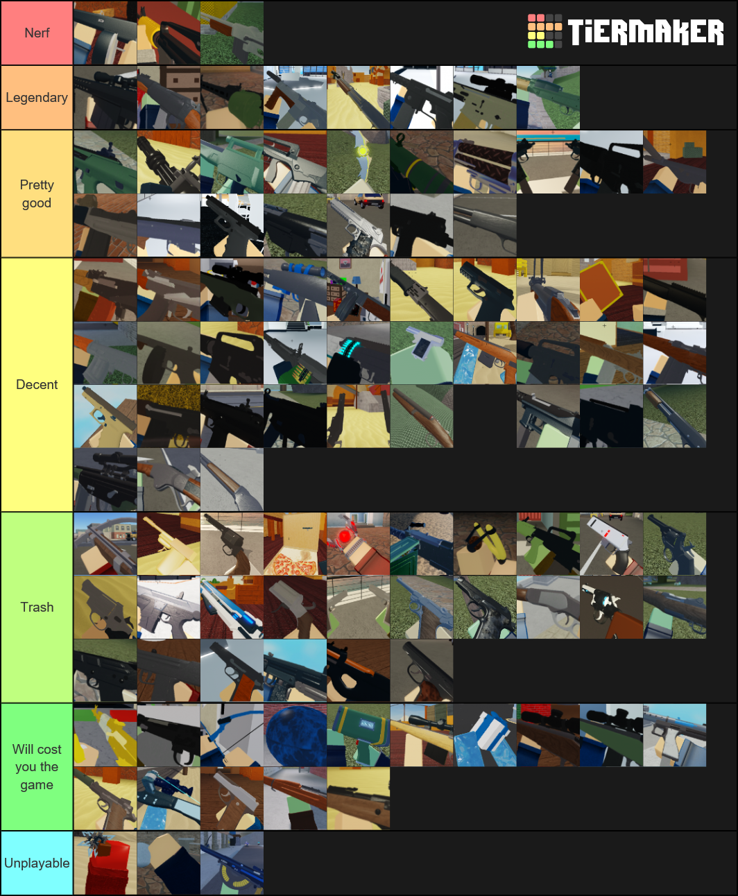 Tier All the ROBLOX Arsenal Weapons! (3.5 Spec-Ops) Tier List ...