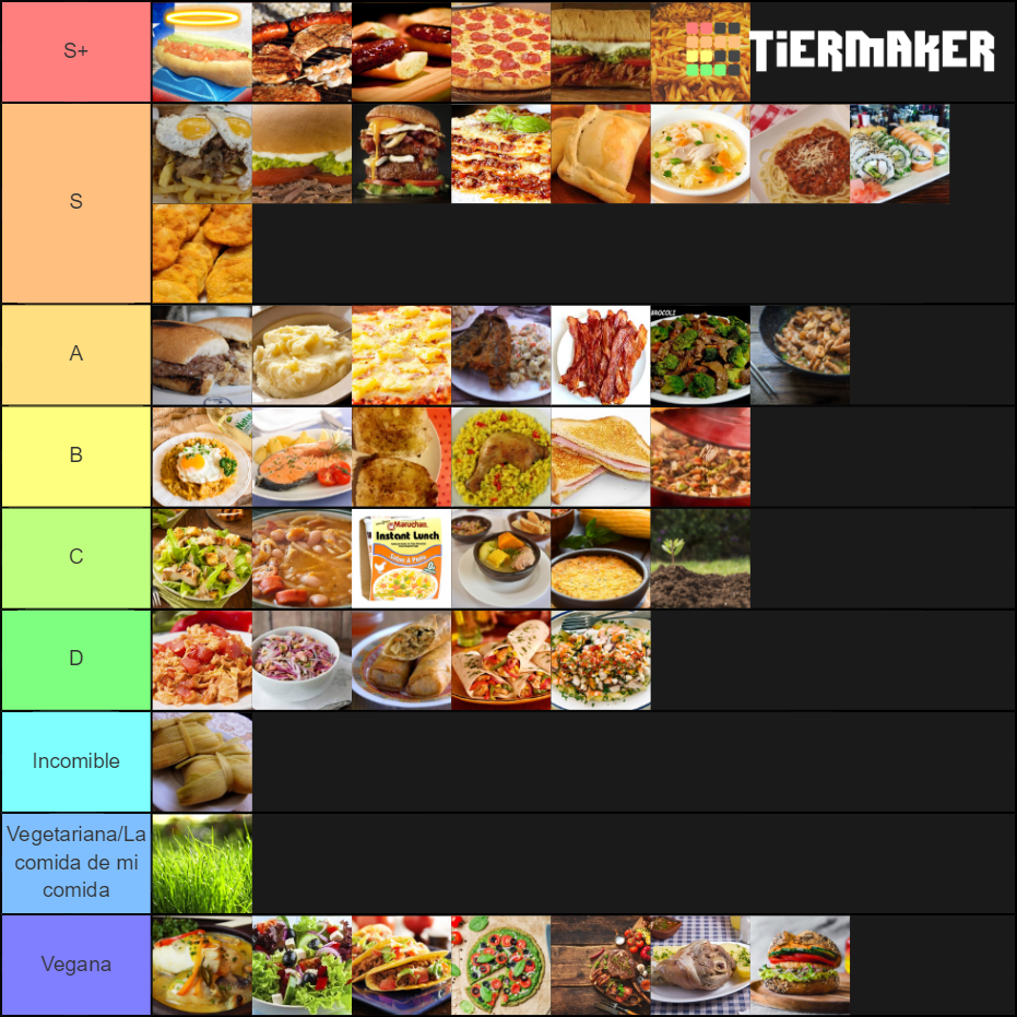 Tier de comida Tier List (Community Rankings) - TierMaker
