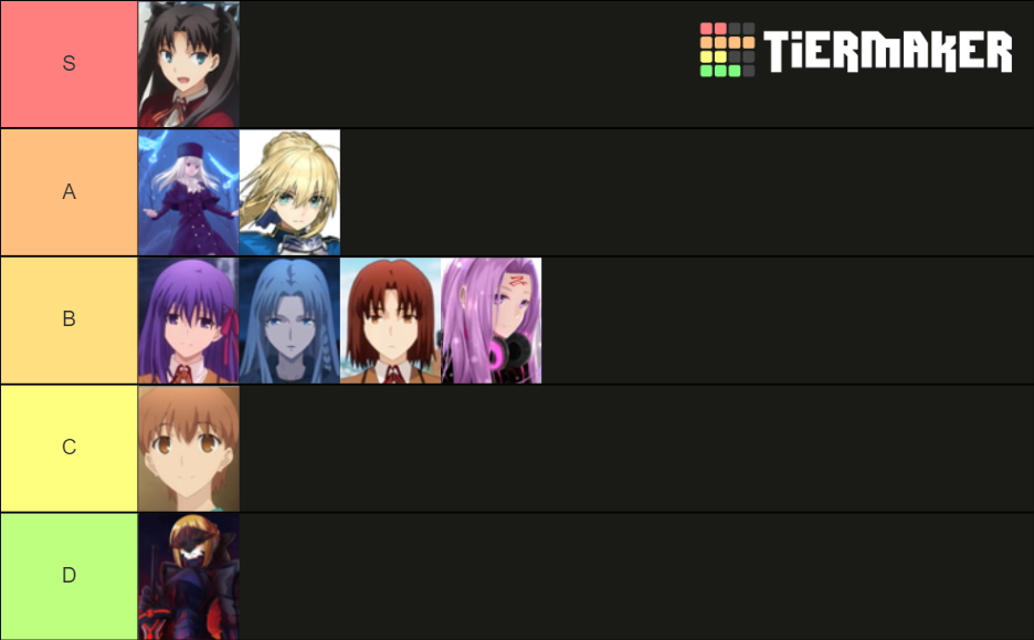 Tier Fate Stay Night Waifu Tier List Community Rankings Tiermaker