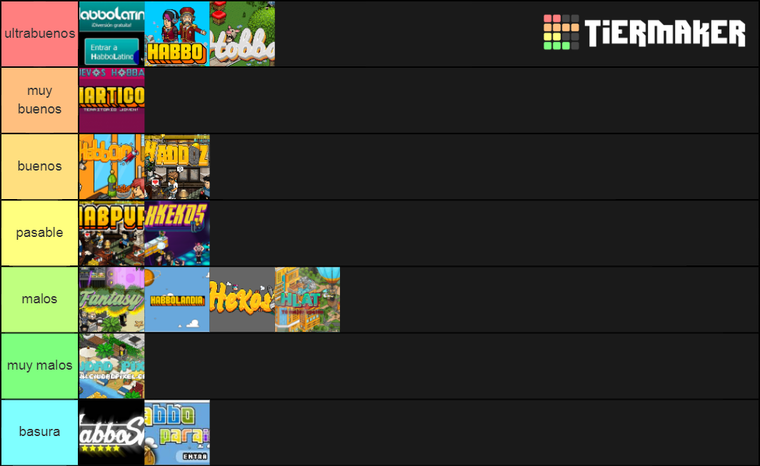 Tier Holos-Retros Habbo en Español Tier List (Community Rankings ...