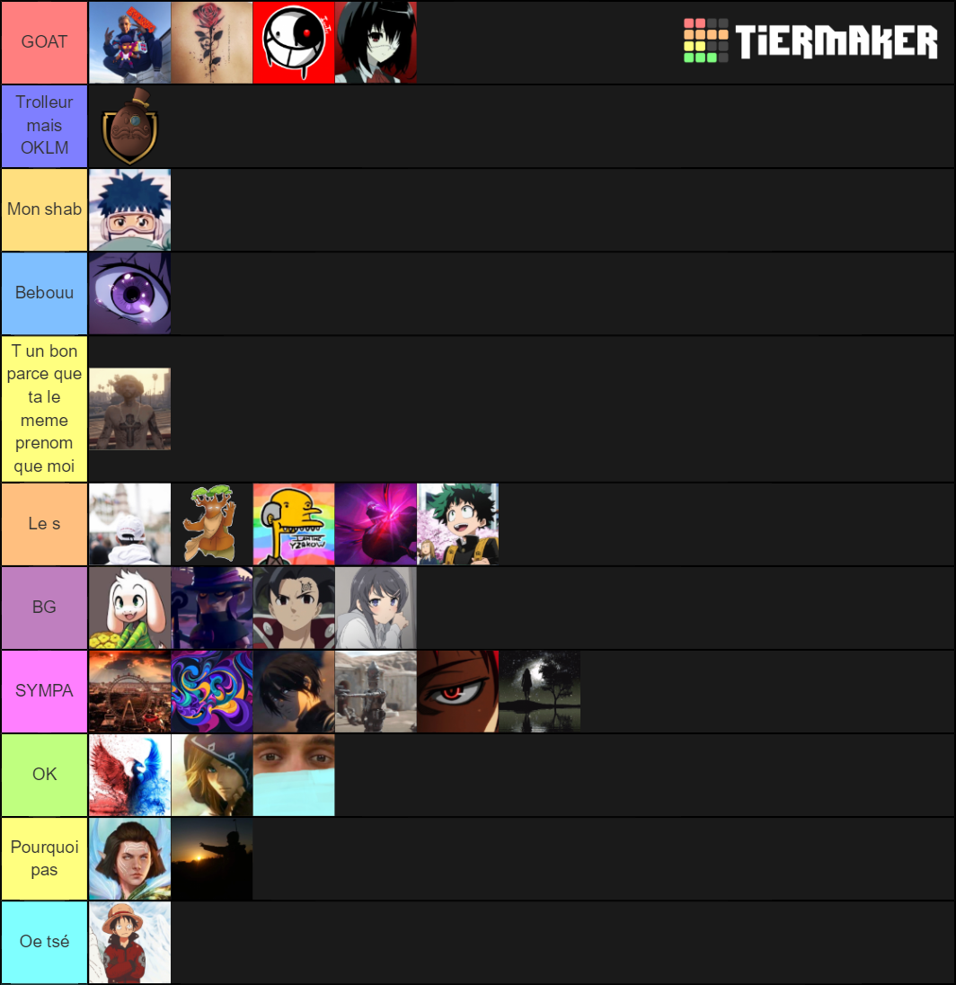 What Does BSFR Meaning Text Actually Tell Us?