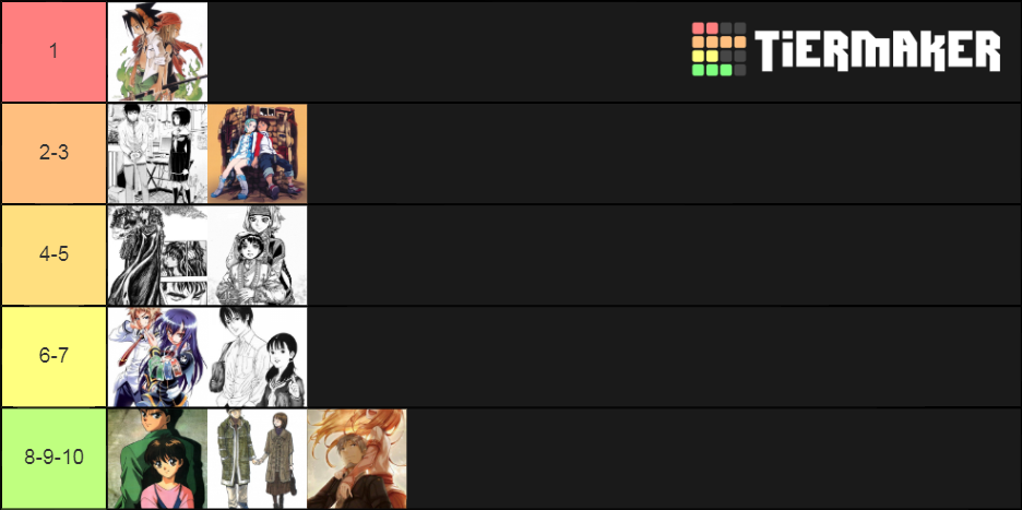 Couples Tier List (Community Rankings) - TierMaker