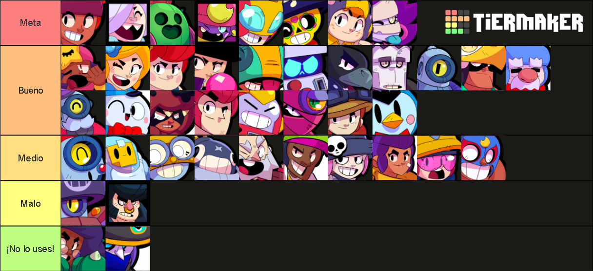 de BS Tier List (Community Rankings) - TierMaker